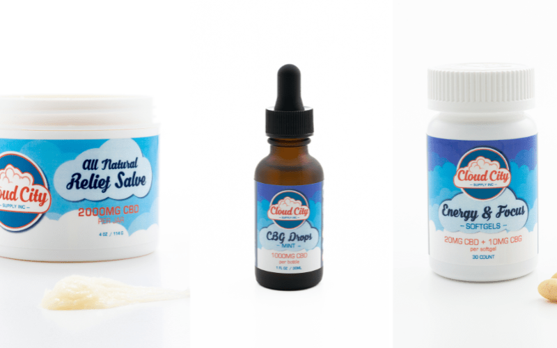 CBD For Wellness: Topicals, Tinctures, & Softgels – Which Products Are ...